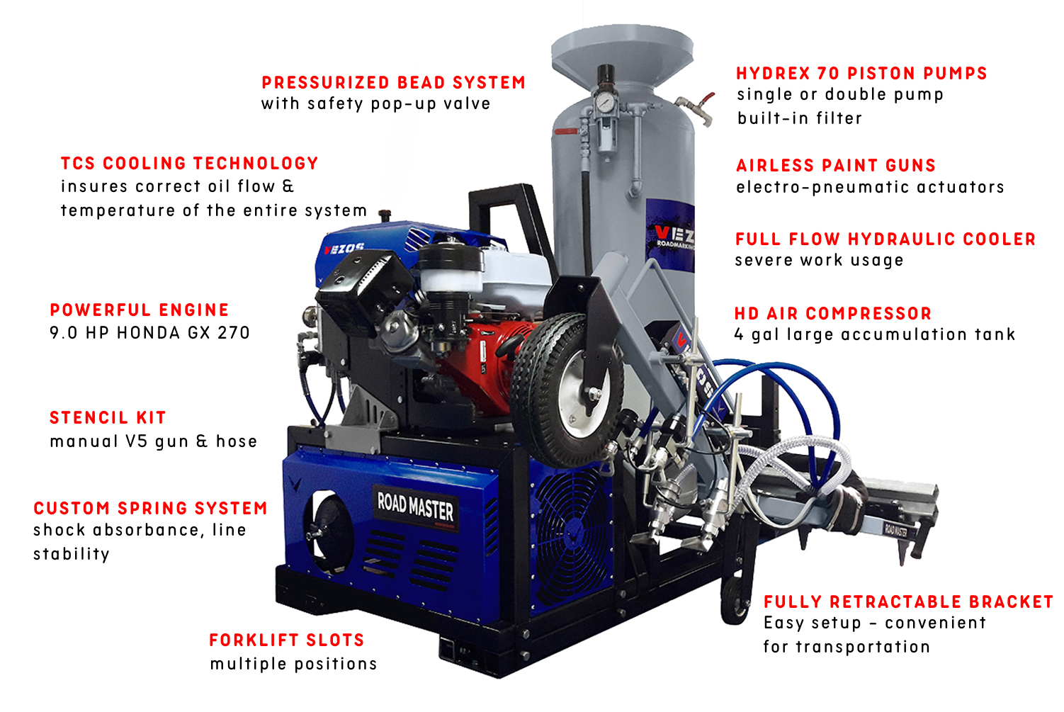 ROADMASTER 2.5 Truck Mounted Line Striping Kit - 1 Paint Pump | Vezos